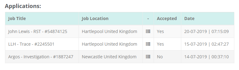 Employee Management - Vireo Software